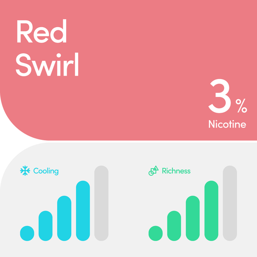 Relx Pod Dark Sparkle 3% nicotine- RELX Philippines