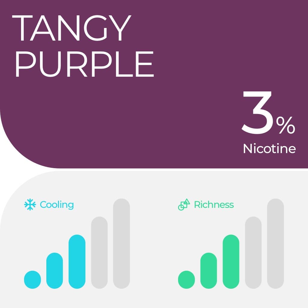 Relx Pod Tangy Purple 3% nicotine- RELX Philippines